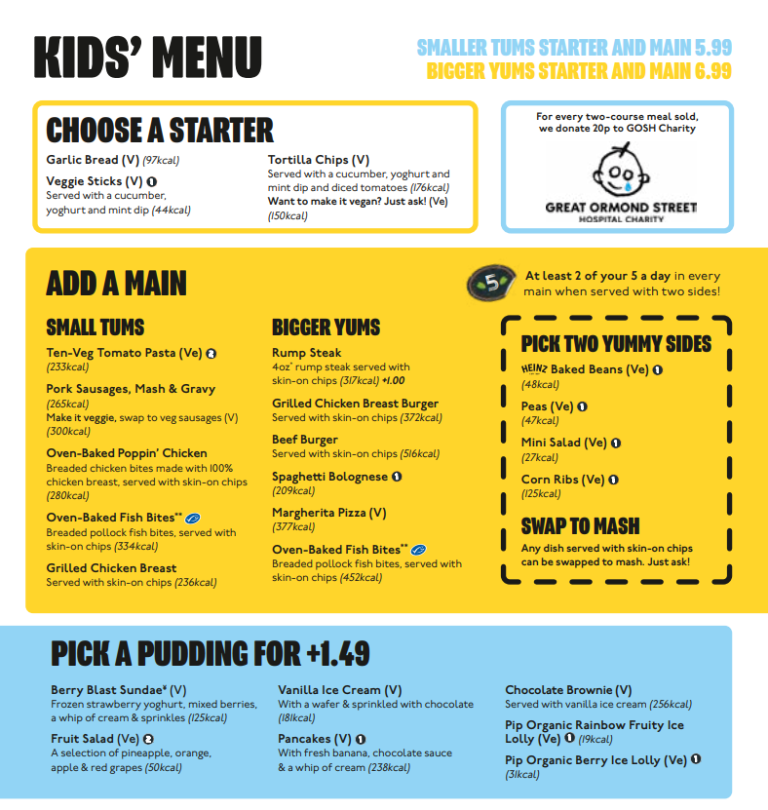 Beefeater Uk March Updated 2026 Menu Prices | Menuspot