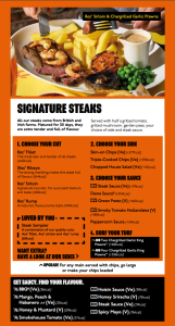 Beefeater Uk March Updated 2026 Menu Prices | Menuspot